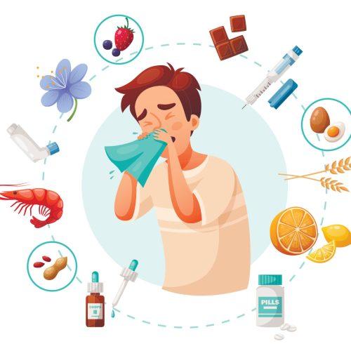 Дијагностика алергијских болести